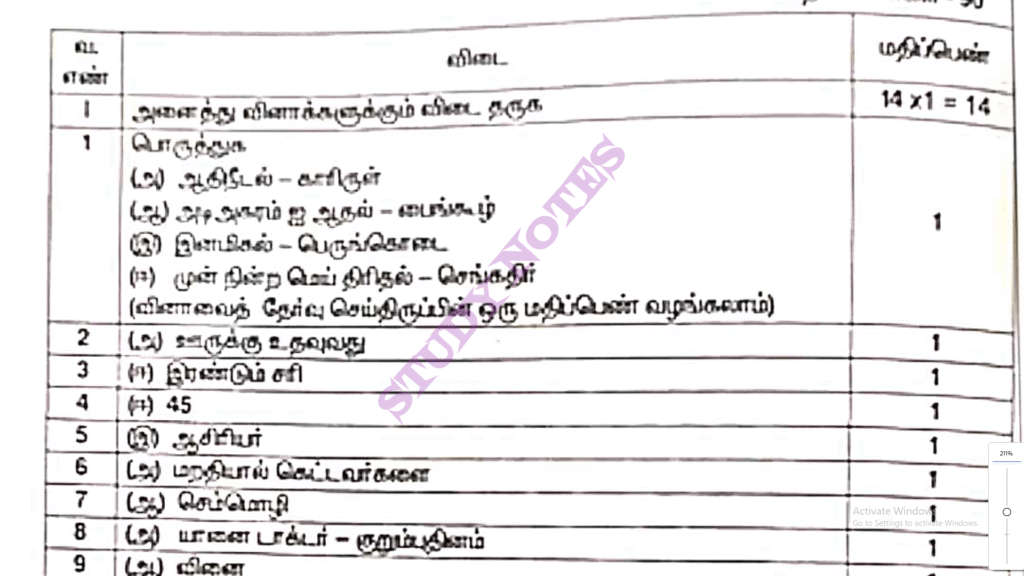 11th Tamil Public Exam Official Answer Key 2025 | 11th Tamil Public ...