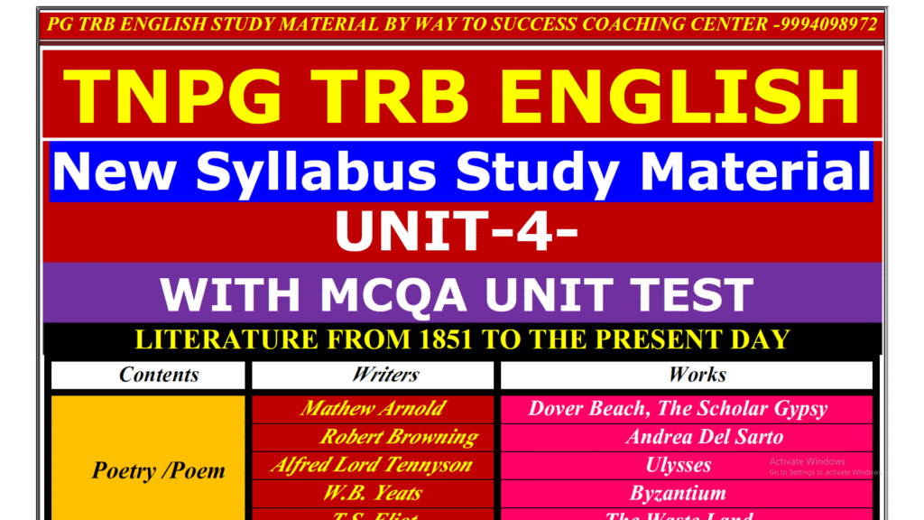 PG TRB English New Syllabus Unit - 4 Important Question & Answer Full ...