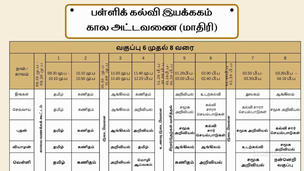 6th To 12th Std Model Time Table 2025 - 26 : Kalvi Nesan