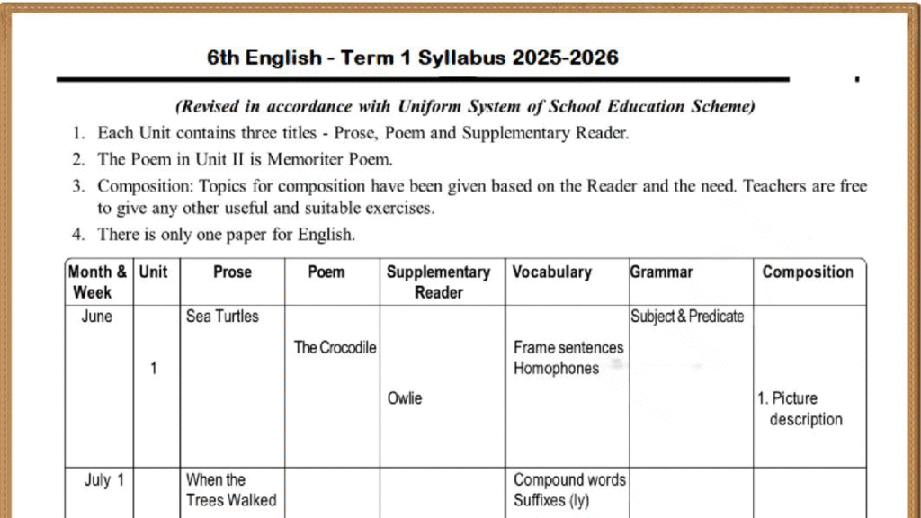 6th English Term 1, 2 & 3 Monthly Wise Syllabus 2025 - 2026 : Kalvi Nesan