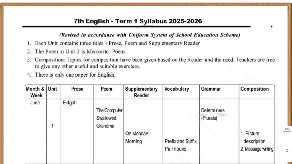 7th English Term 1, 2 & 3 Monthly Wise Syllabus 2025 - 2026 : Kalvi Nesan