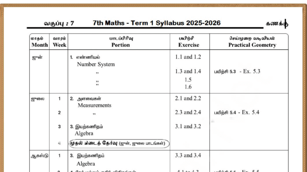 7th Maths Term 1, 2 & 3 Monthly Wise Syllabus TM & EM 2025 - 2026 ...